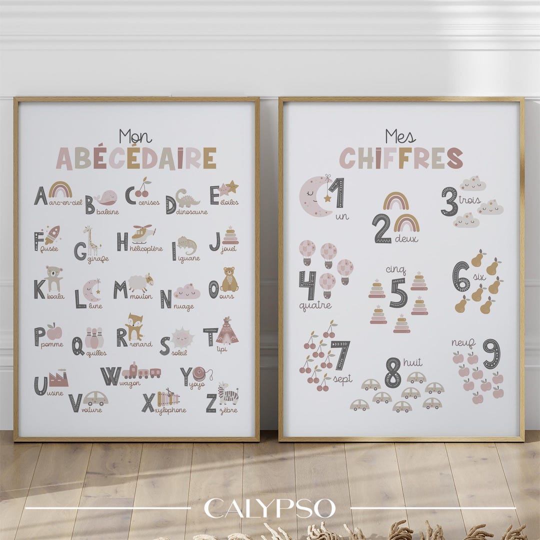 Pink Alphabet and Numbers Posters for Little Girls, Educational Poster ...