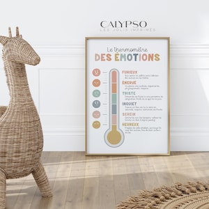 Affiche thermomètre des émotions en français, poster de santé mentale ...