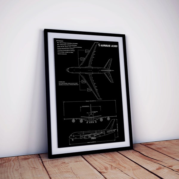 Airbus A380 Wall Art - Etsy UK