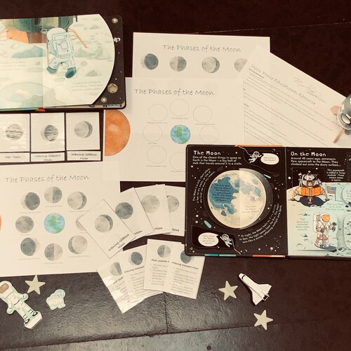 PRINTABLE Moon Phase Nomenclature Cards. Moon Phase 3 Part - Etsy