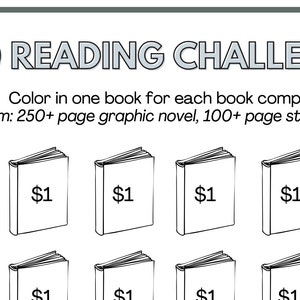 Kids Reading Challenge! Encourage Kids to Read This Spring/summer! - Etsy