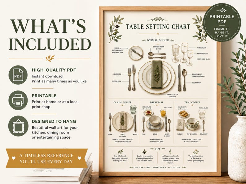 Table Setting Chart Printable | Formal Dinner Place Setting Guide ...