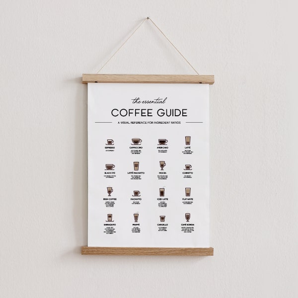Coffee Poster - Etsy