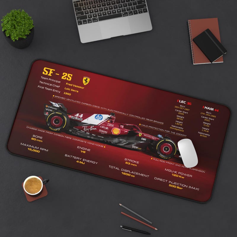 Formula 1 Computer Mat - Etsy Canada