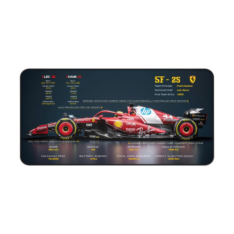 Ferrari SF-25 F1 Desk Mat - Racing Car Design, Lewis Hamilton, Charles ...