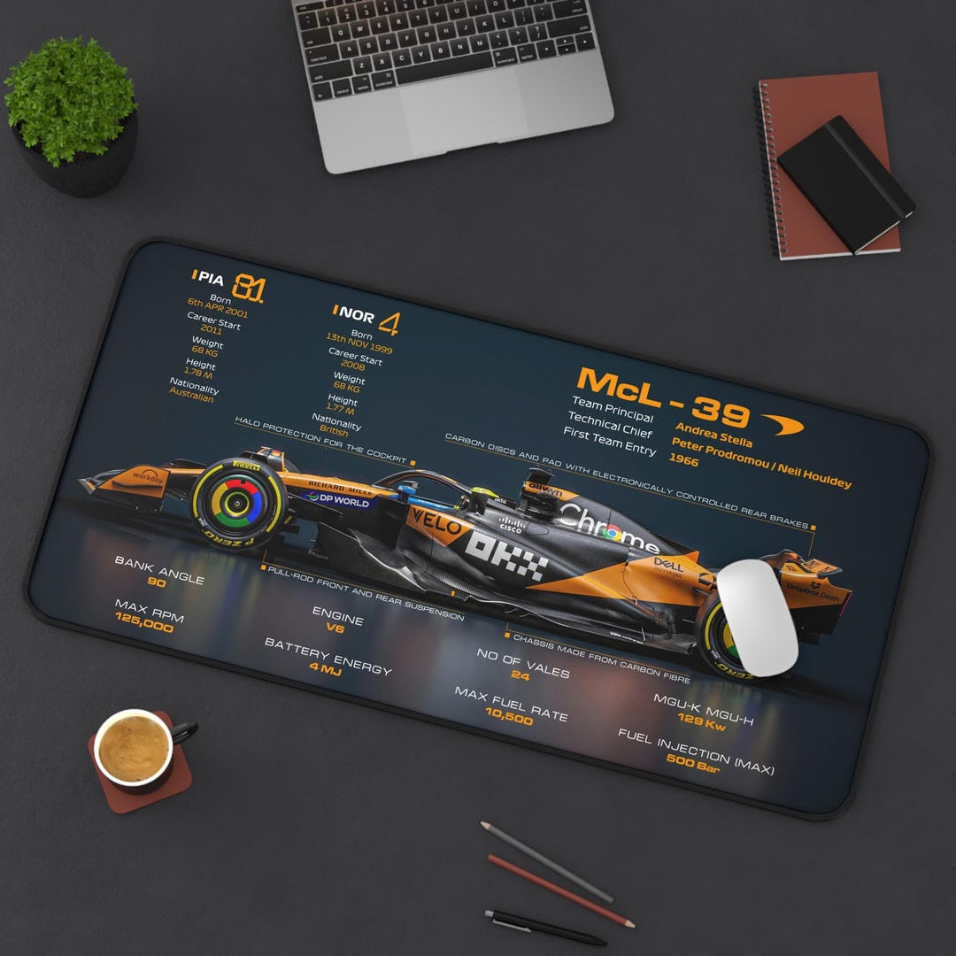 Mclaren MCL39 Formula 1 Desk Mat - Racing Car Neoprene Desk Pad - Etsy