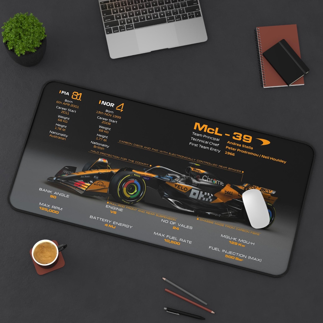 Mclaren F1 Desk Mat - 3D Racing Design - Neoprene Mouse Pad - Etsy