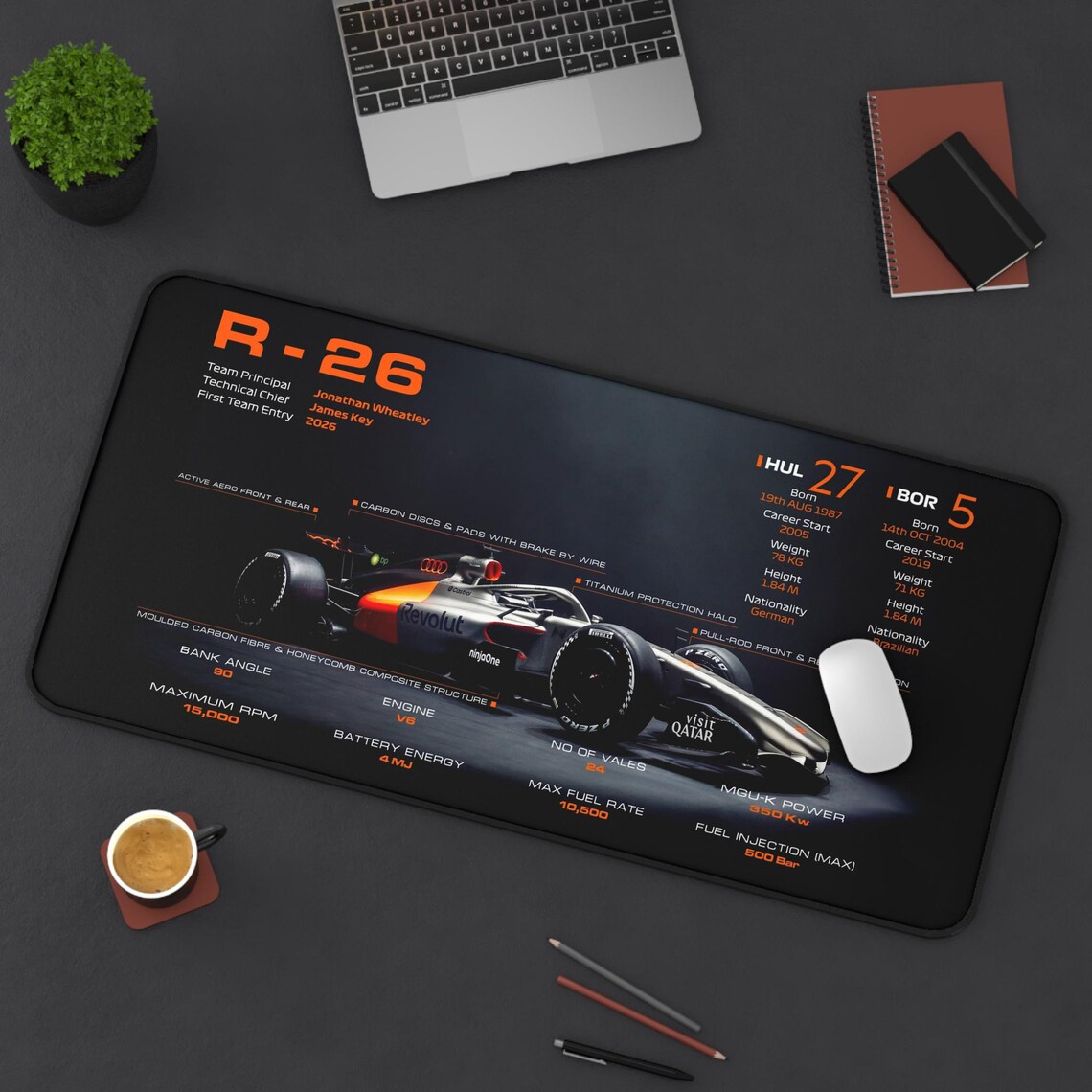 Formula 1 R26 Desk Mat - Nico Hulkenberg - Gabriel Bortoleto - Etsy