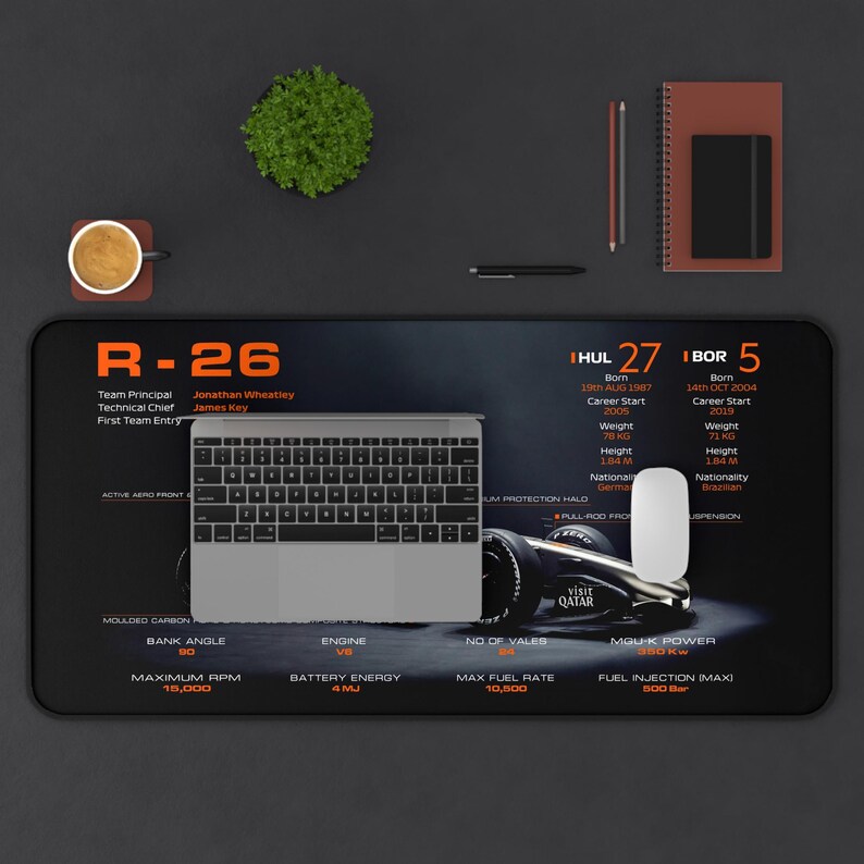 Formula 1 R26 Desk Mat - Nico Hulkenberg - Gabriel Bortoleto - Etsy