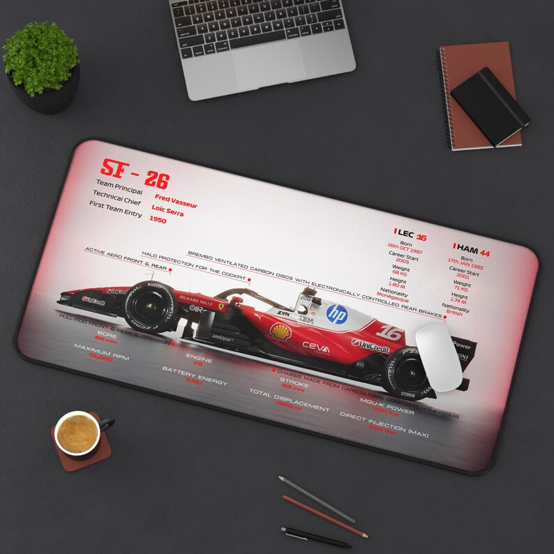Ferrari SF 26 - F1 Desk Mat 2026 - Charles Leclerc - Lewis Hamilton ...