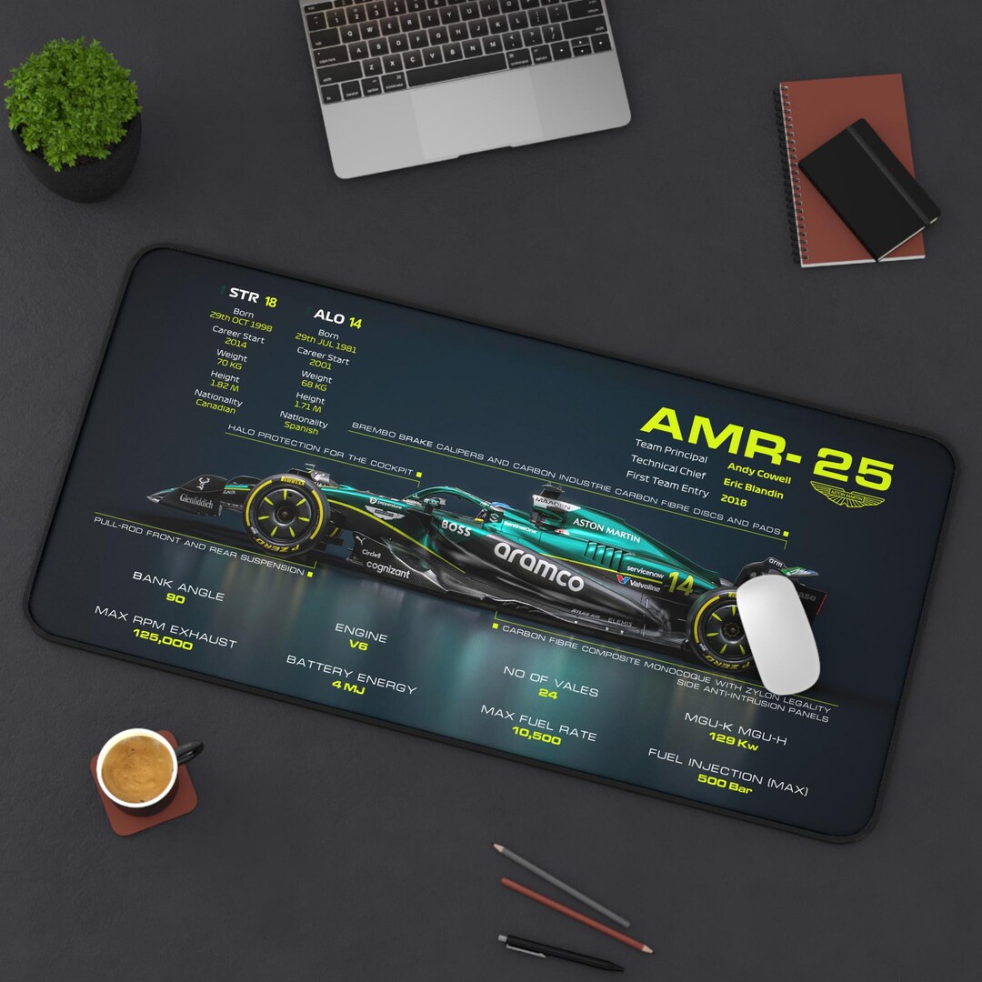 Aston Martin F1 Desk Mat - AMR25 Racing Car 3D Design - Etsy