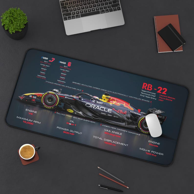 Desk Mat - Formula 1 Redbull RB22 3D Design 2026 - Racing Mouse Pad ...