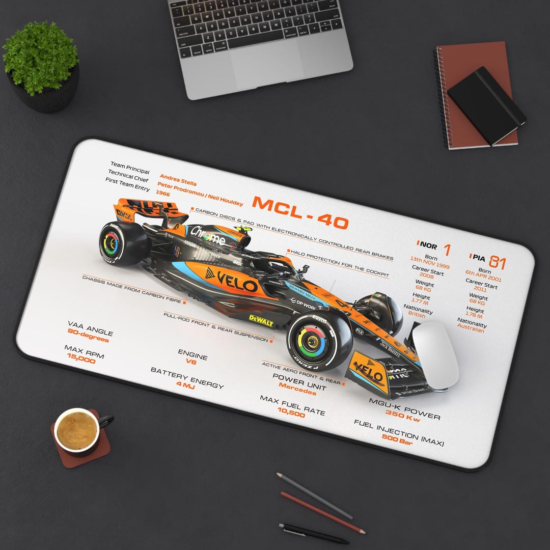 Mclaren F1 Desk Mat - Lando Norris - Oscar Piastri - Mcl 40 - 2026 ...