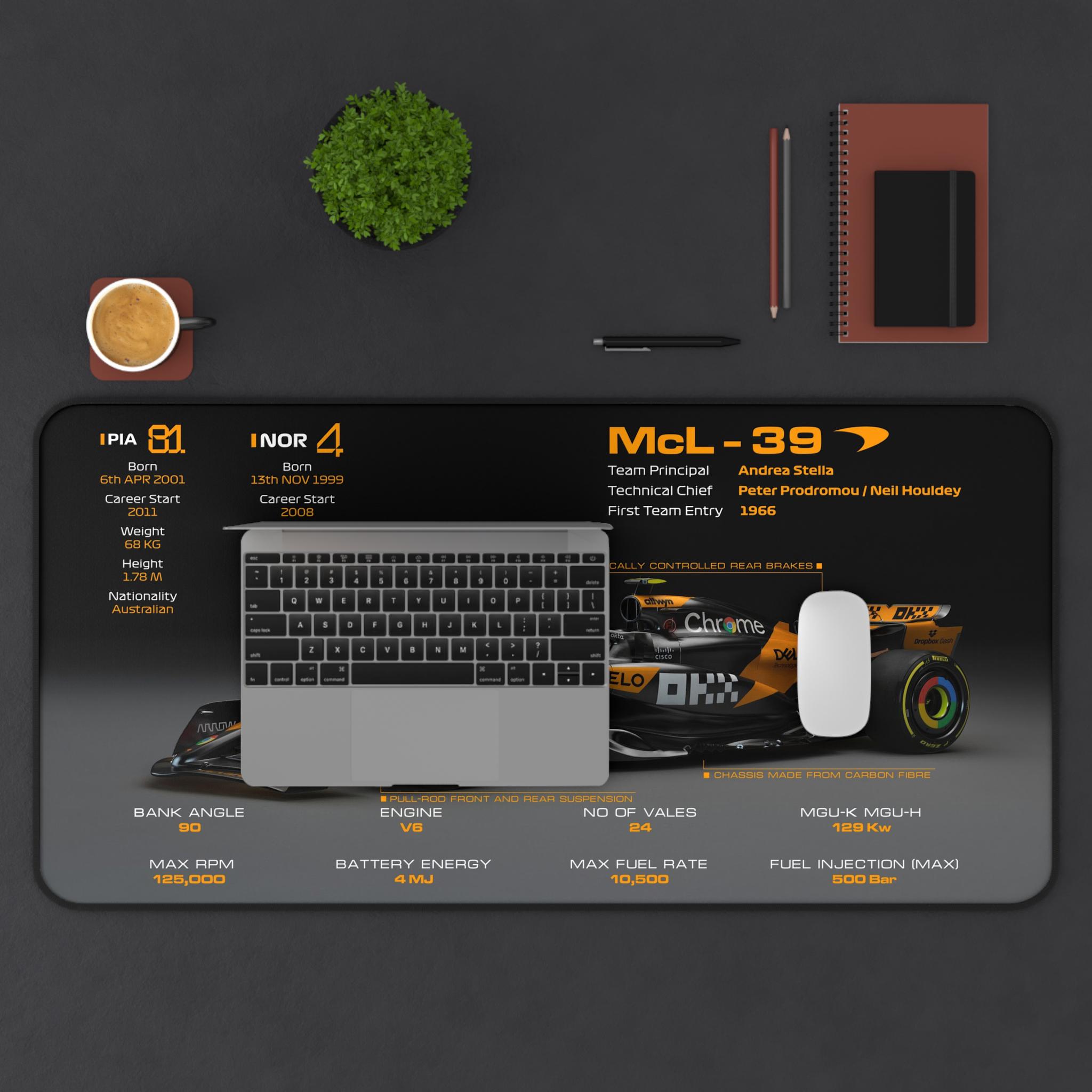 Mclaren F1 Desk Mat - 3D Racing Design - Neoprene Mouse Pad - Etsy