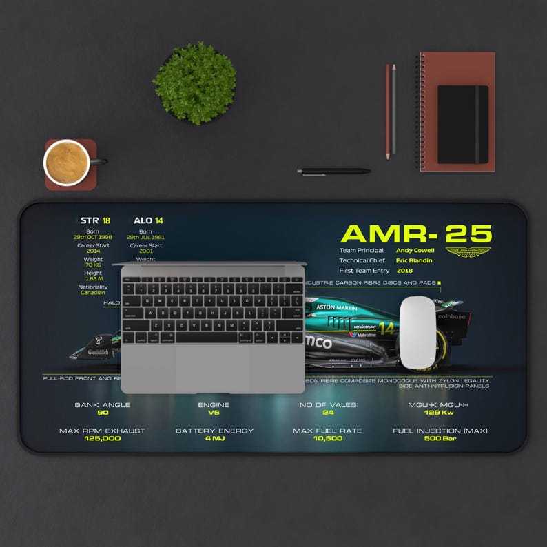 Aston Martin F1 Desk Mat - AMR25 Racing Car 3D Design - Etsy