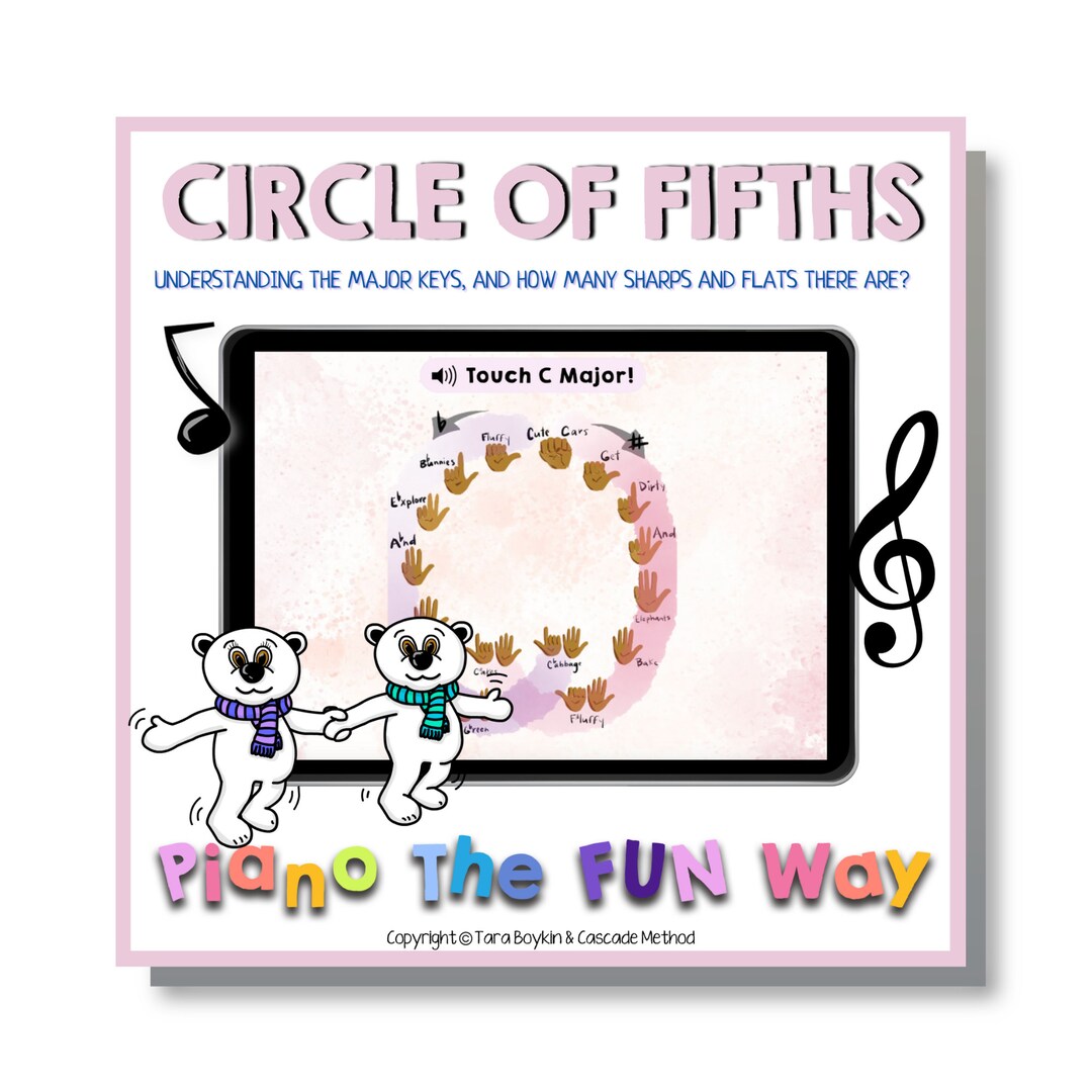 Boom Cards: Circle of Fifths - Etsy