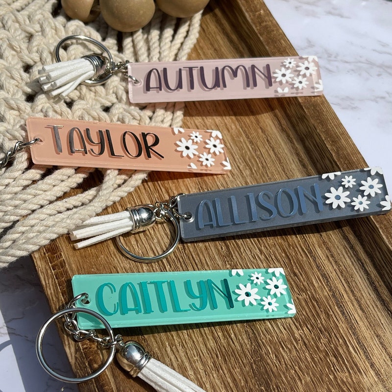 Backpack Keychains - Etsy