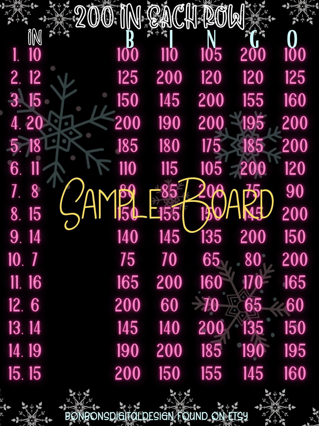 200 in Each Row 15 Line PYP Bingo Board, WTA Bingo Board - Etsy