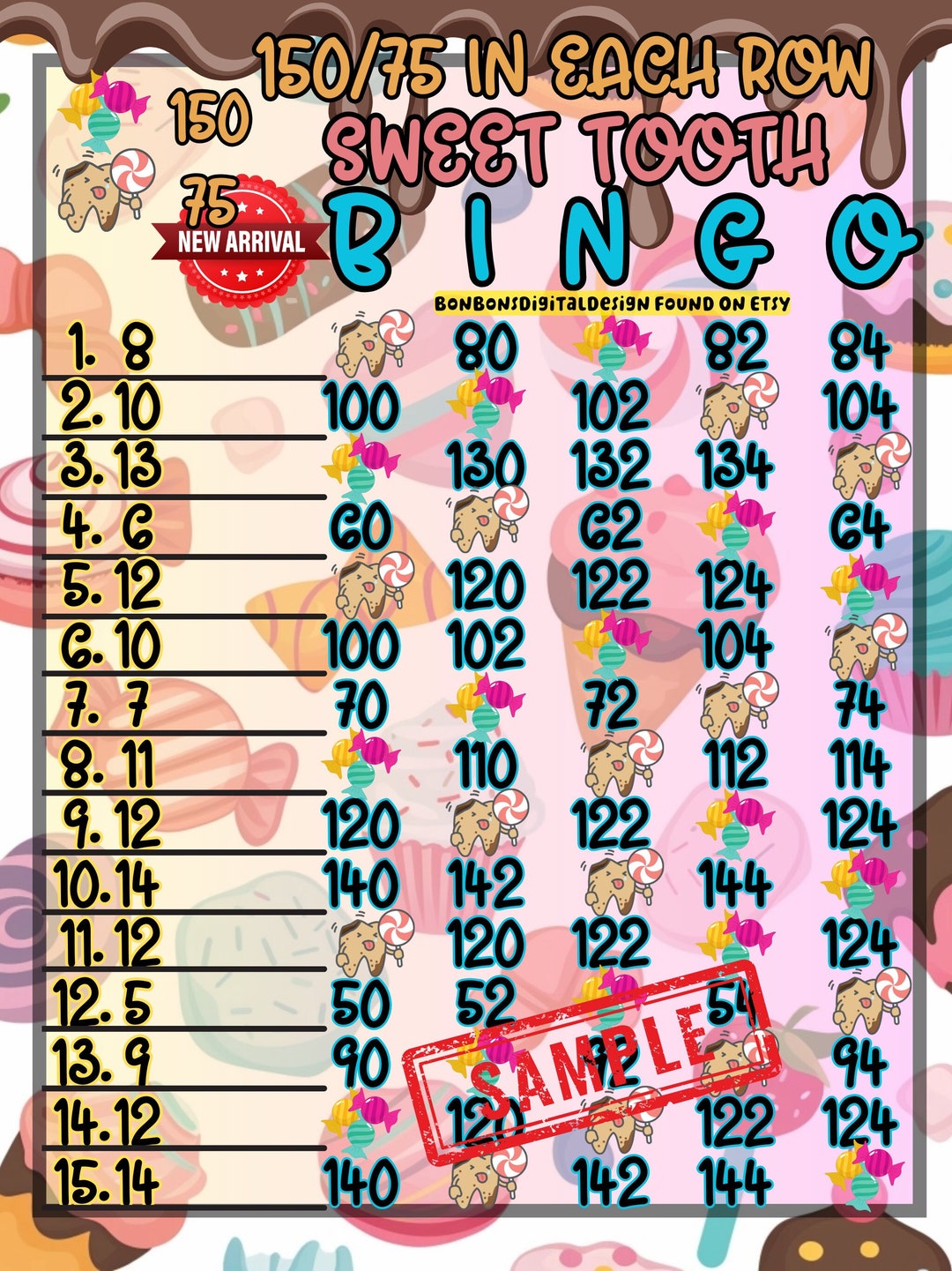 150 PYP Pro WTA 15 Line Bingo Board , Sweet Tooth Bingo - Etsy