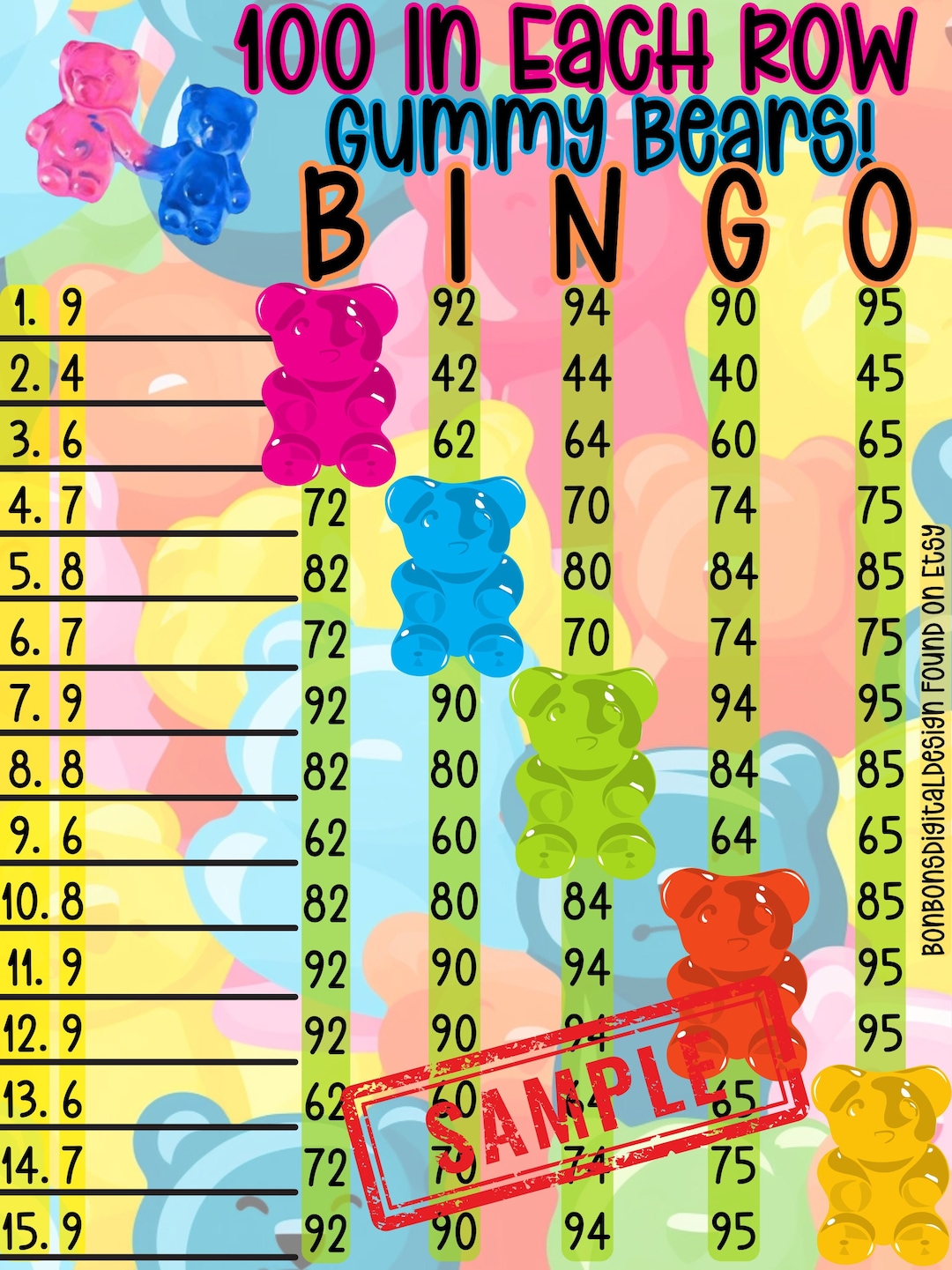100 in Each Row PYP Pro WTA Gummy Bears 15 Line Bingo Board - Etsy