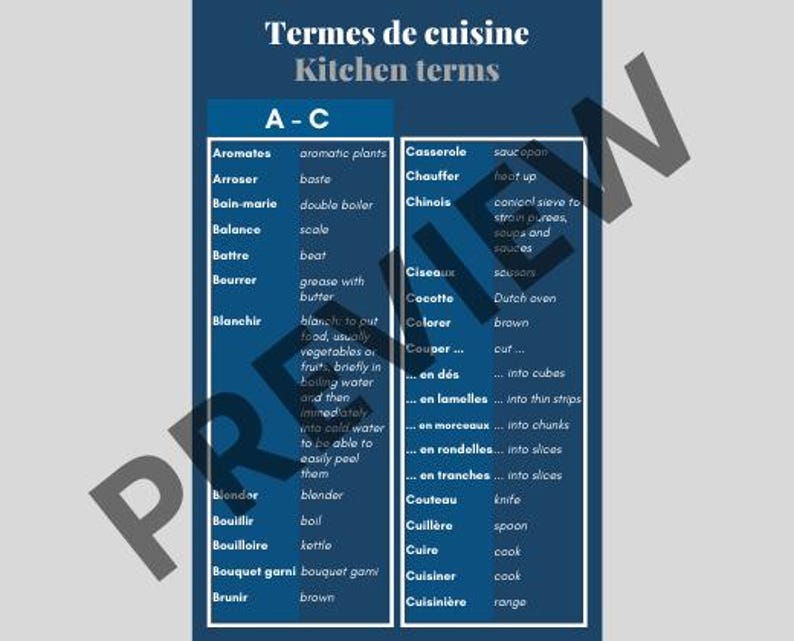French Cooking Terms Guide: Recipes & Audio (PDF E-book) - Etsy