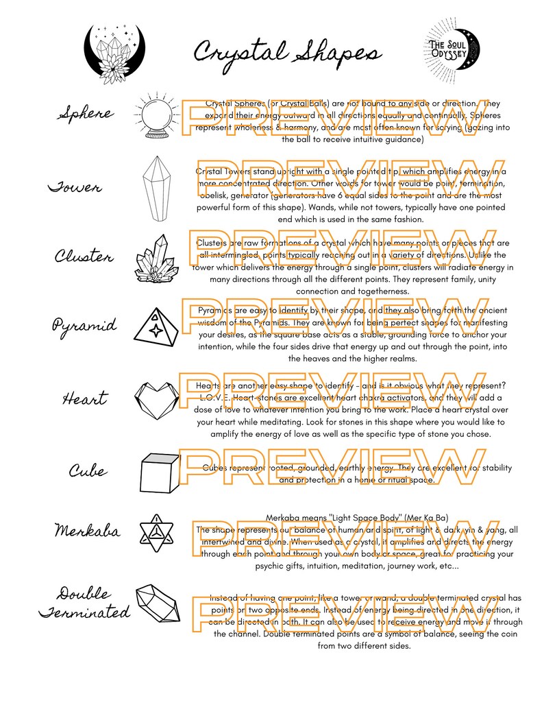 Crystal Shapes Printable PDF Guide | Beginner Witch Crystals | Grimoire ...
