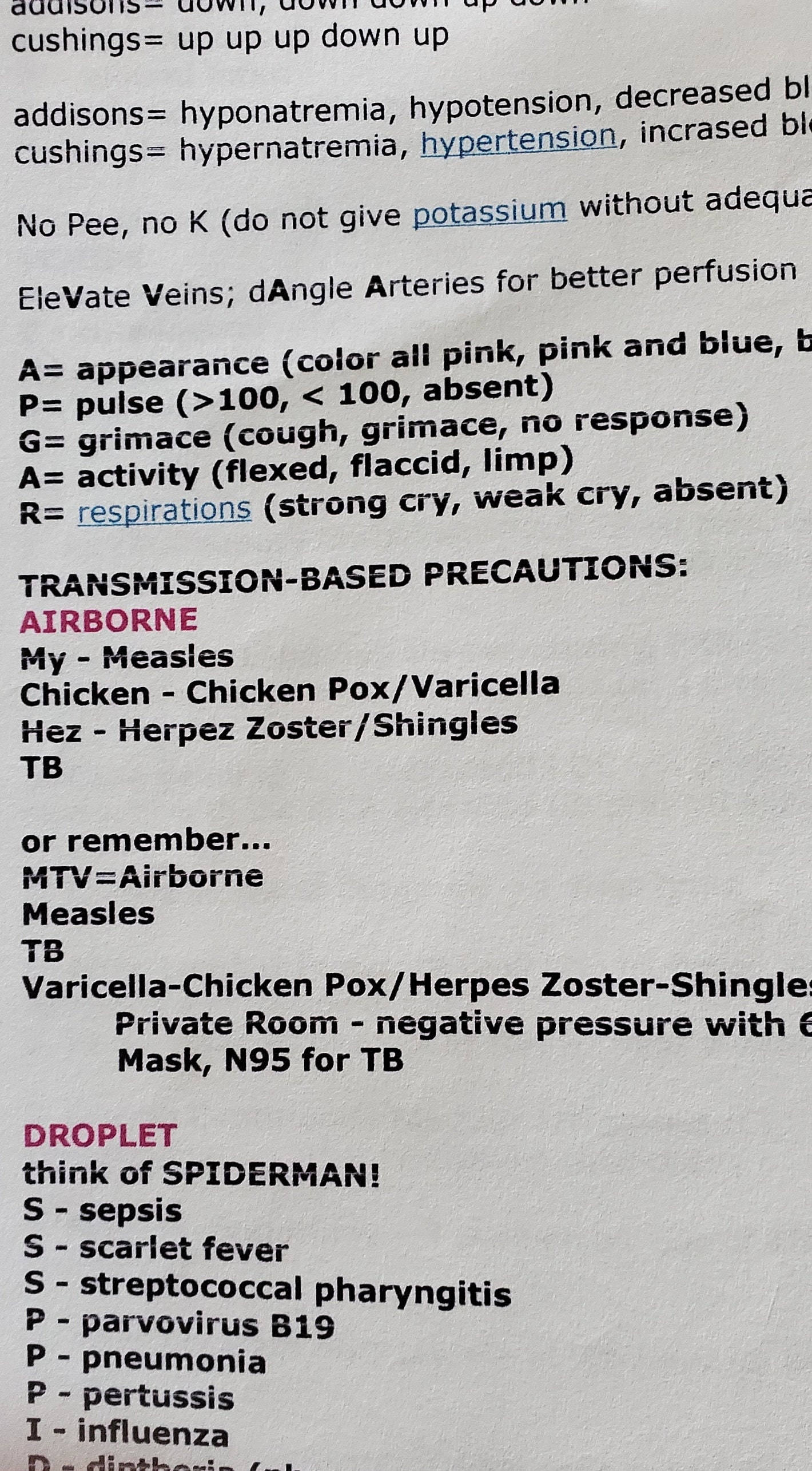 LVN / LPN NCLEX Study Guides - Etsy