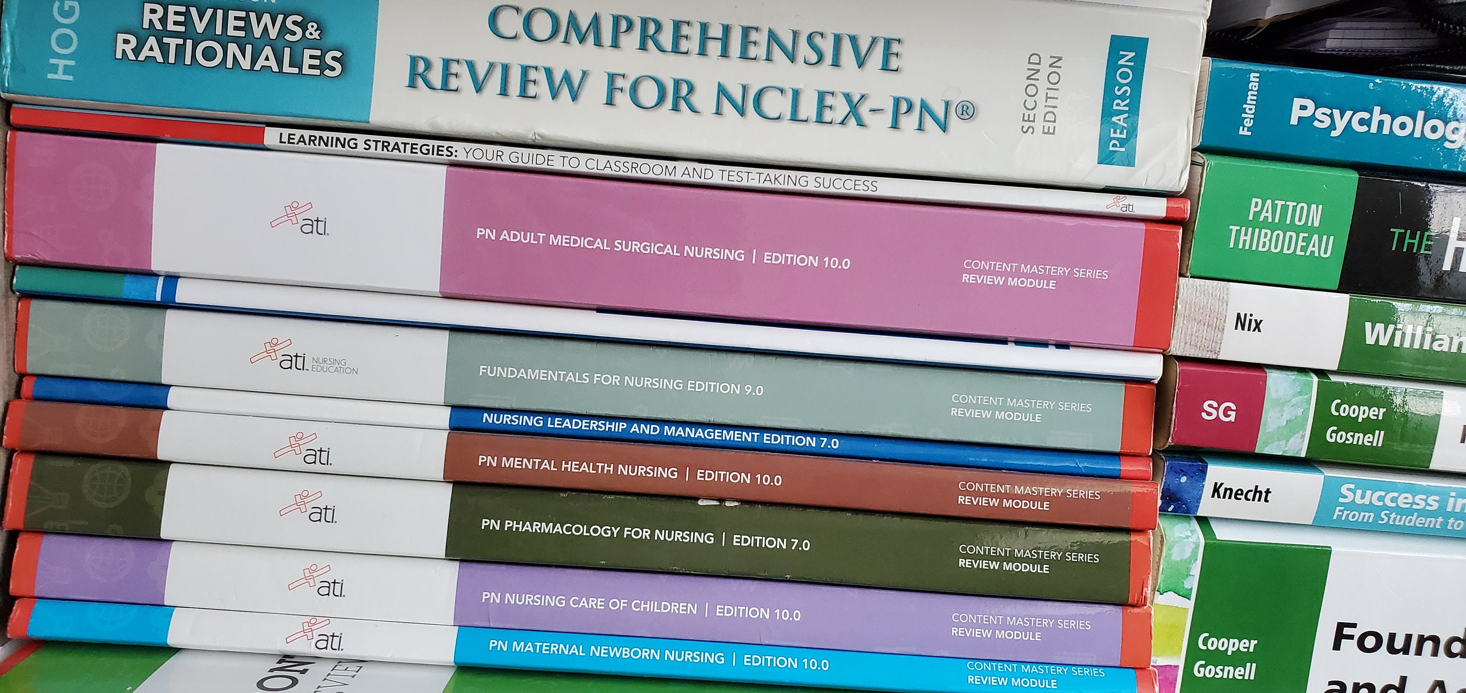 LVN / LPN NCLEX Study Guides - Etsy