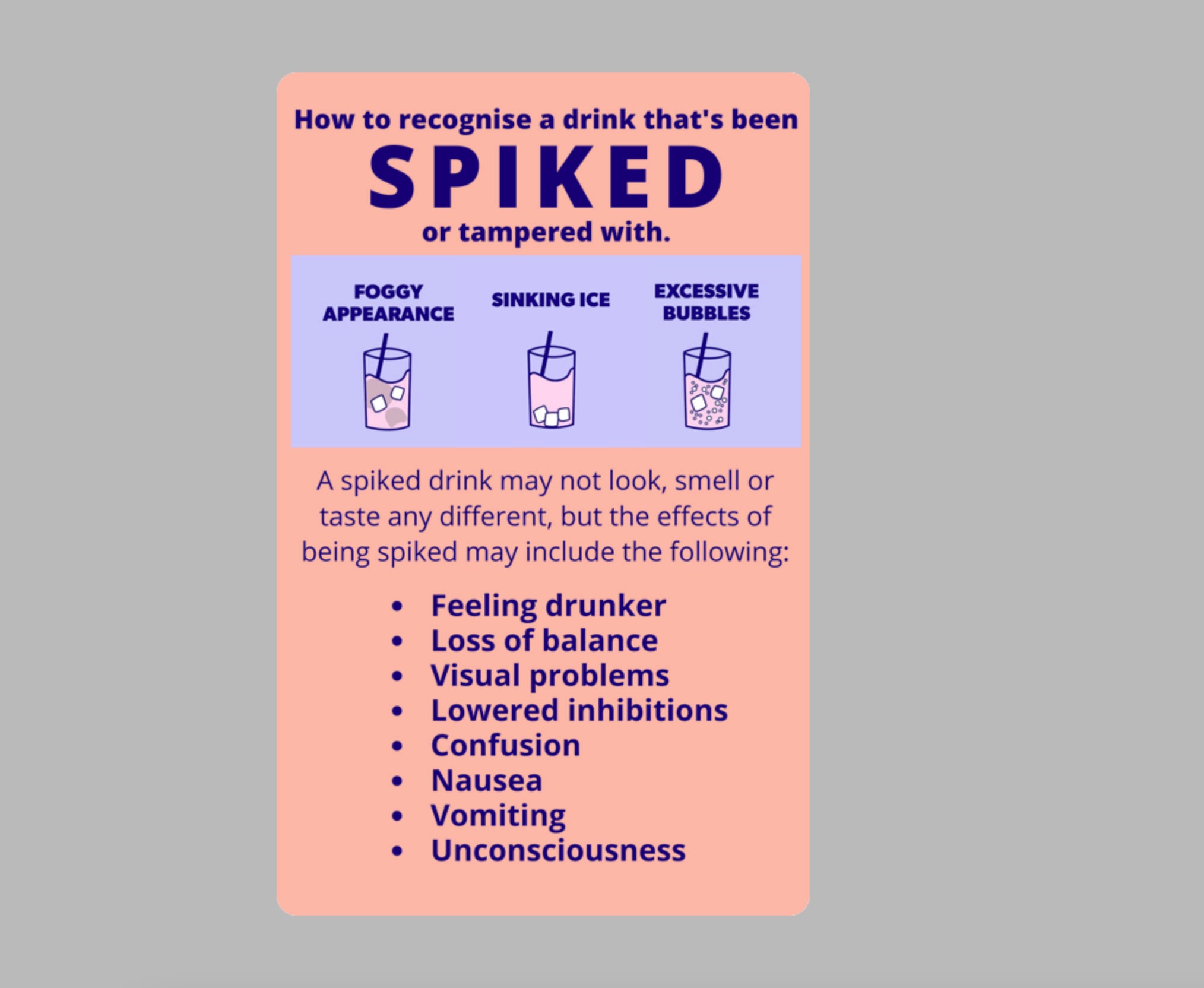 Drink Spiking Awareness Card - Etsy UK