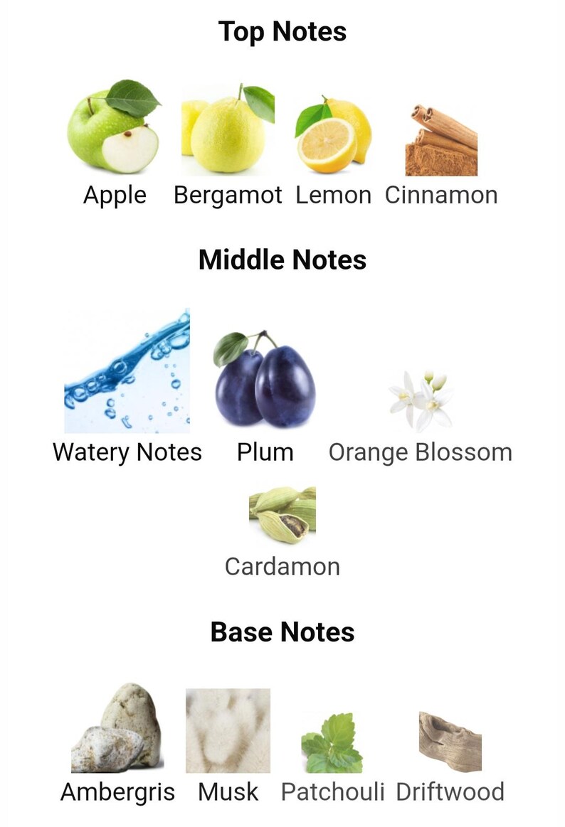 Rasasi Hawas, Hawas Ice, Hawas Black Sample Decant | Travel Size 5 Ml ...