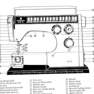 Husqvarna Viking 6460 Manual PDF, Husqvarna 2000 SL 6460 Operating ...