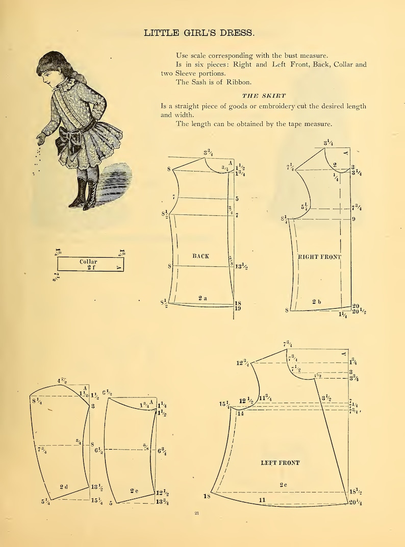 59 Victorian Dress SEWING PATTERNS PDF E-book, Design Your Own Theatre ...