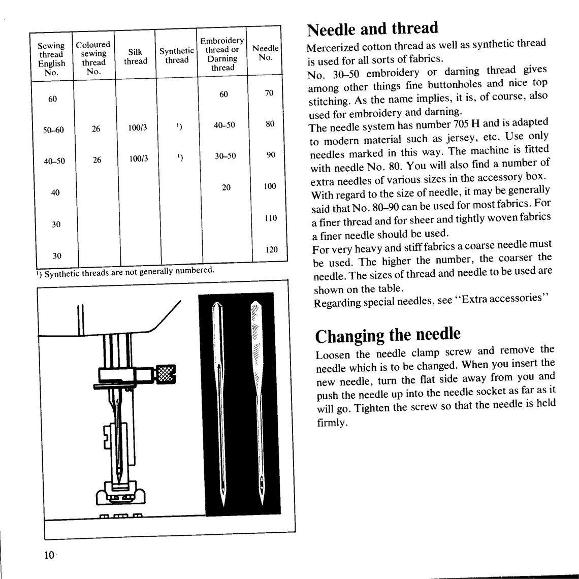 Husqvarna Viking 6460 Manual PDF, Husqvarna 2000 SL 6460 Operating ...