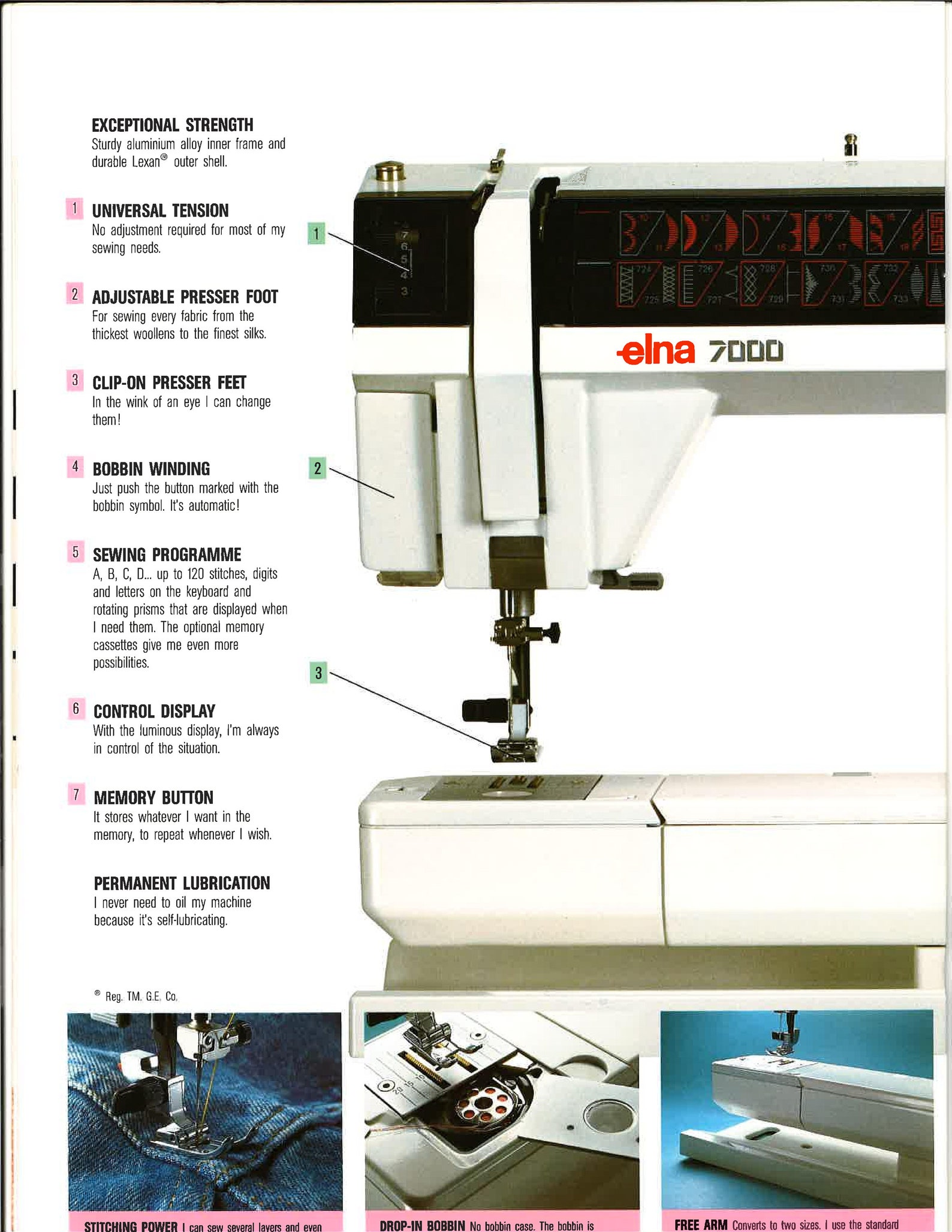 Elna 7000 Sewing Machine Instruction Manual, Elna 7000 Manual PDF, Elna ...