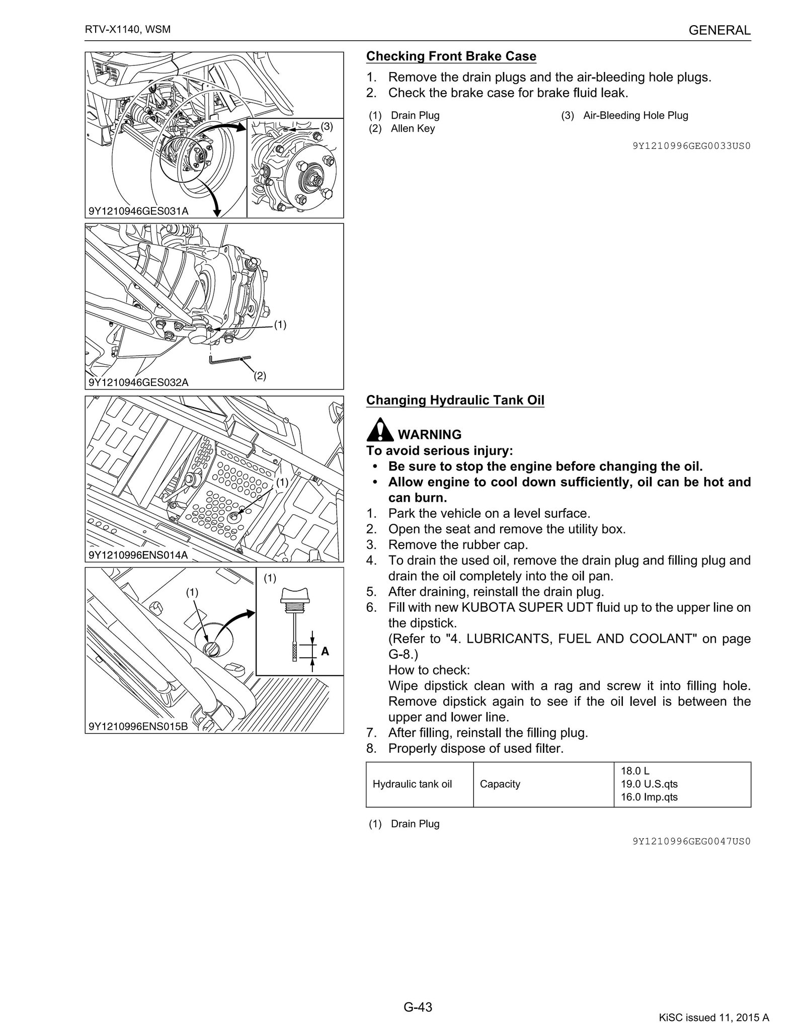Kubota RTV-X1140 Workshop Manual Service Manual PDF, Digital Repair ...