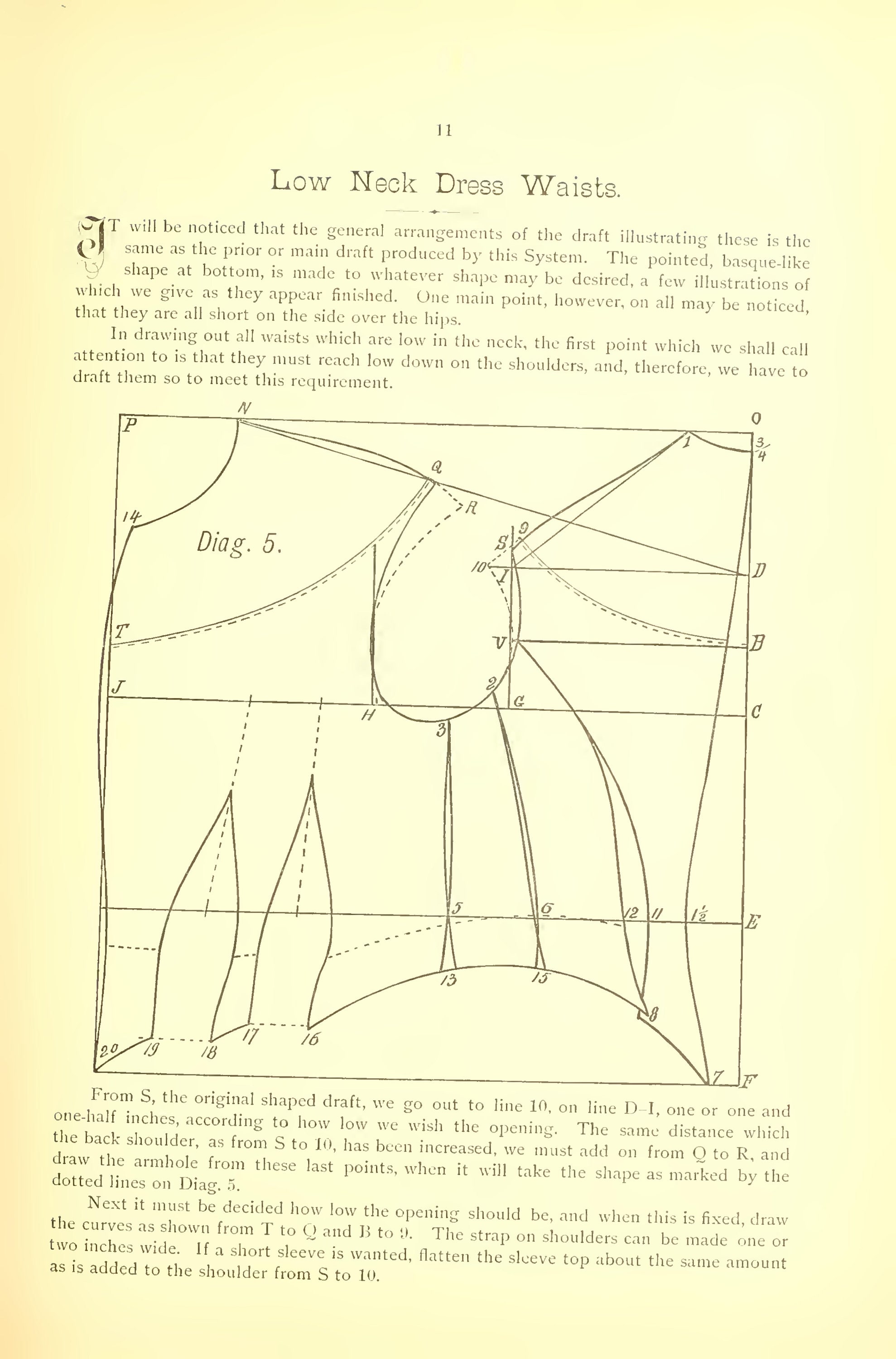 Victorian Dress Sewing Patterns Illustrated Book Design Your Own ...