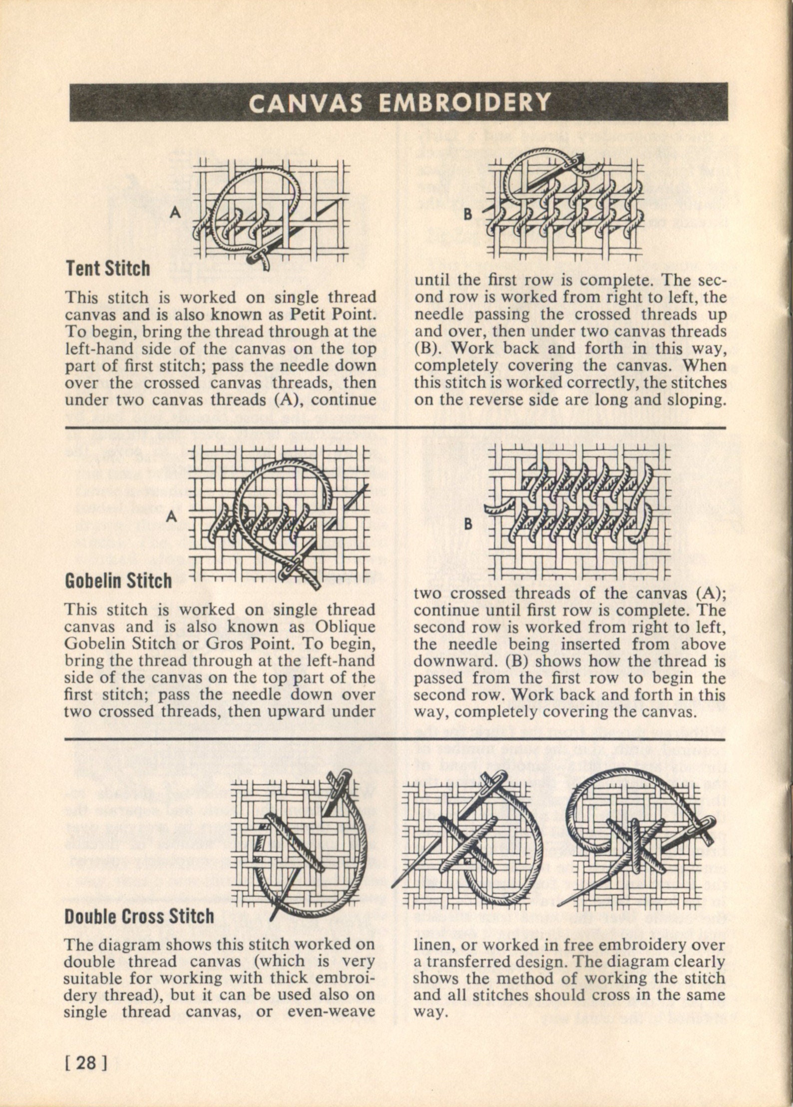 100 Embroidery Stitches PDF E-book - Etsy