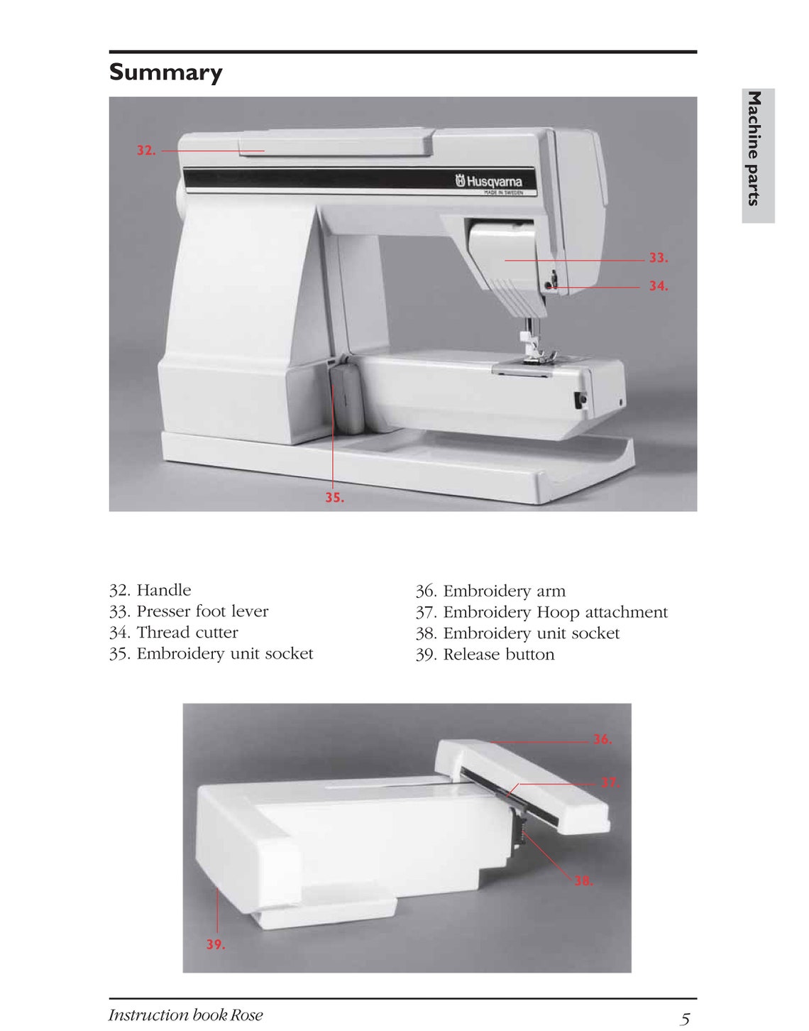 Husqvarna Viking Rose 600 605 Sewing Embroidery Machine Manual PDF ...