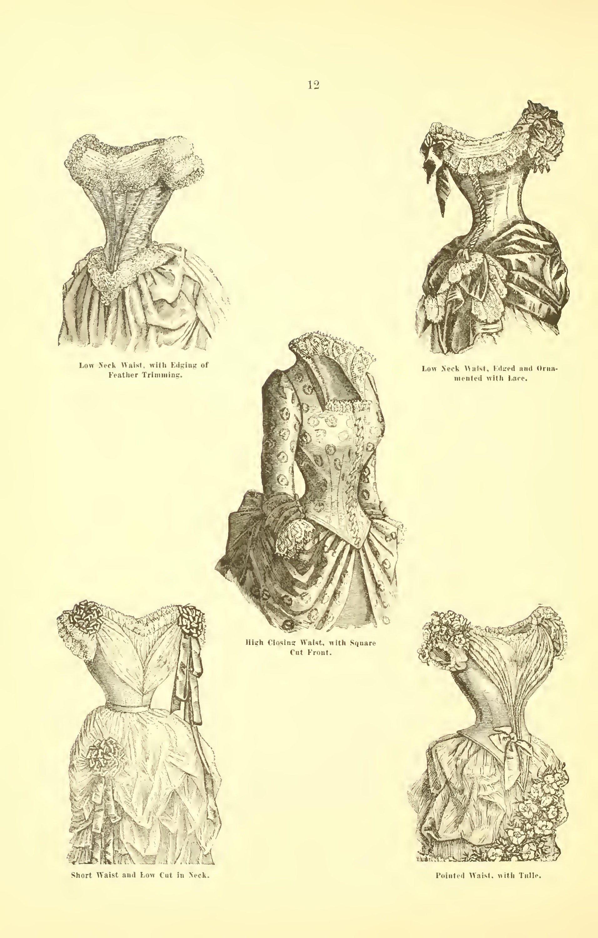 Victorian Dress Sewing Patterns Illustrated Book Design Your Own ...