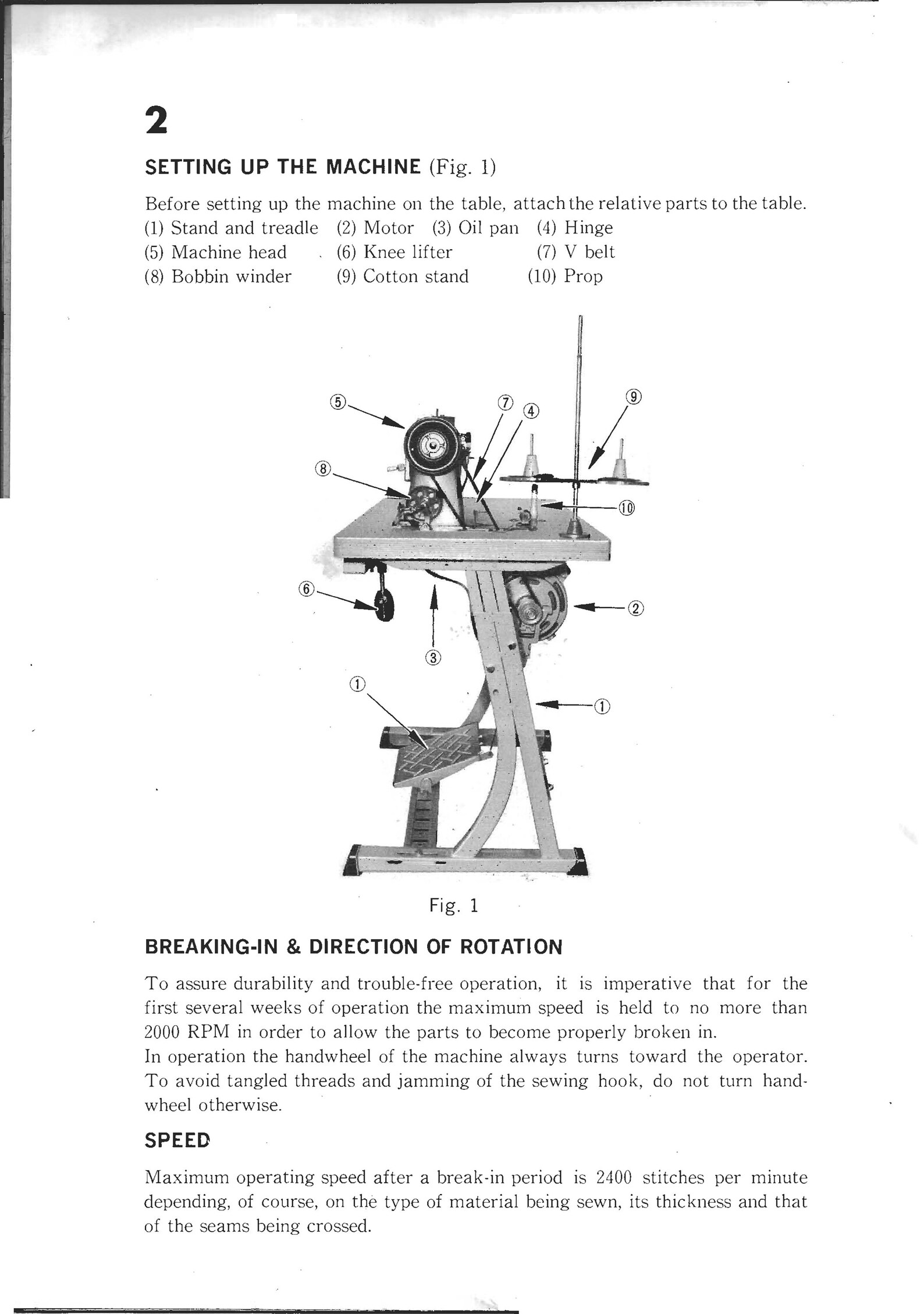 Consew 206RB 206RB-1 206RB-2 Sewing Machine Manual, How to Thread ...