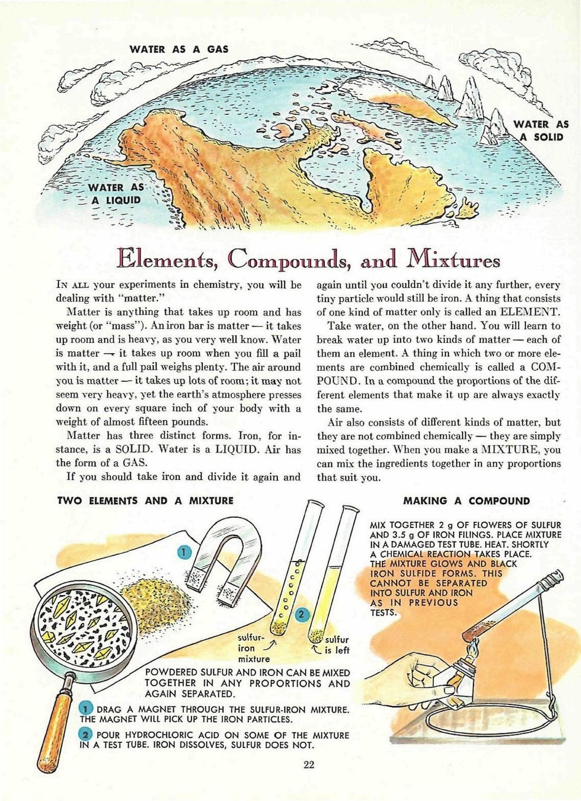 The Golden Book of CHEMISTRY EXPERIMENTS PDF E-book - Etsy