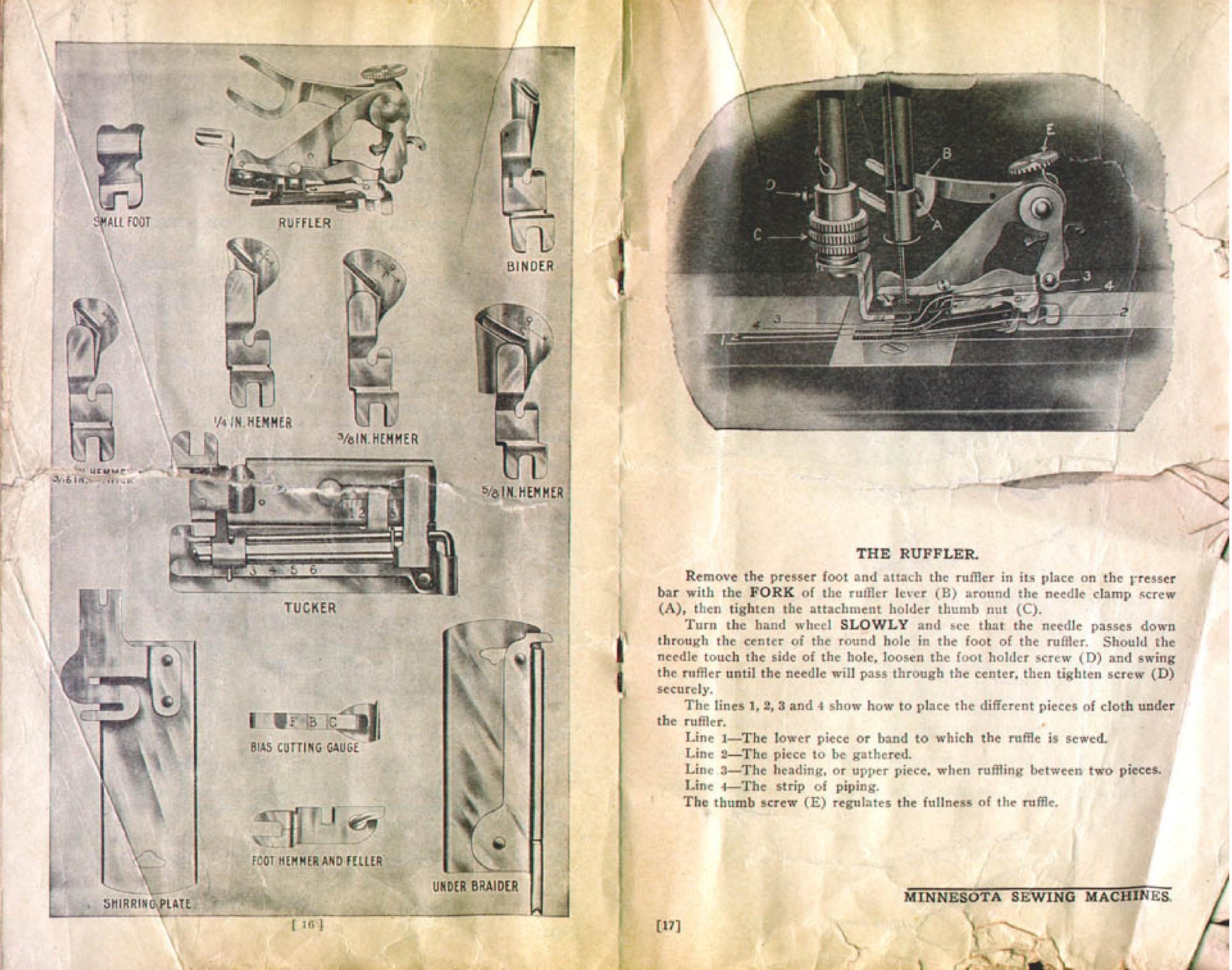 Minnesota Sewing Machine Model A Manual PDF, Minnesota Sewing Machine ...
