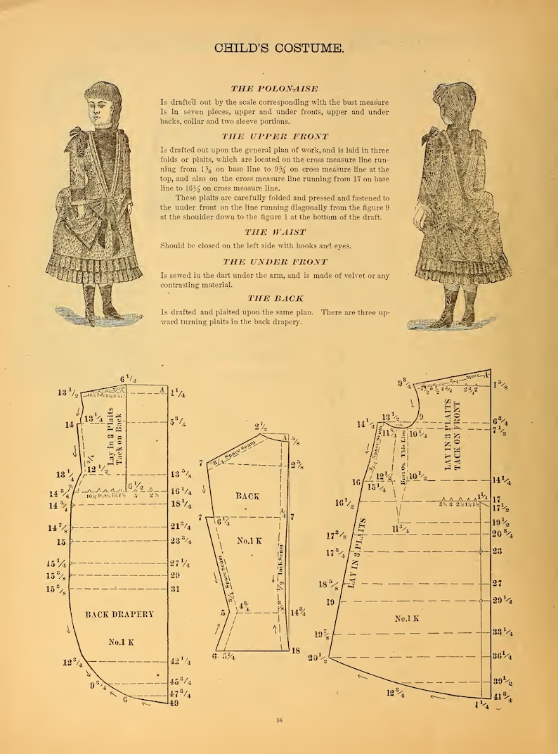 59 Victorian Dress SEWING PATTERNS PDF E-book, Design Your Own Theatre ...