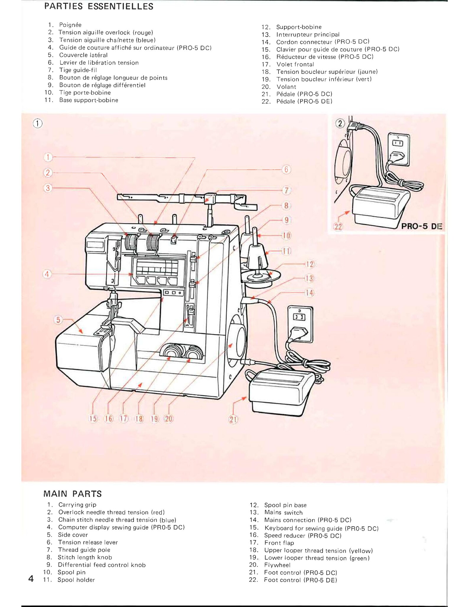 ELNA Lock Pro 5DE Pro 5DC Manual PDF, ELNA Sewing Machine Instruction ...
