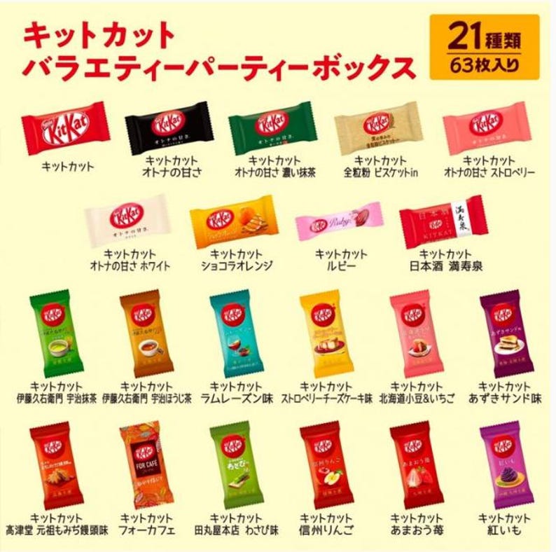 Kitkat Variety Box - Etsy