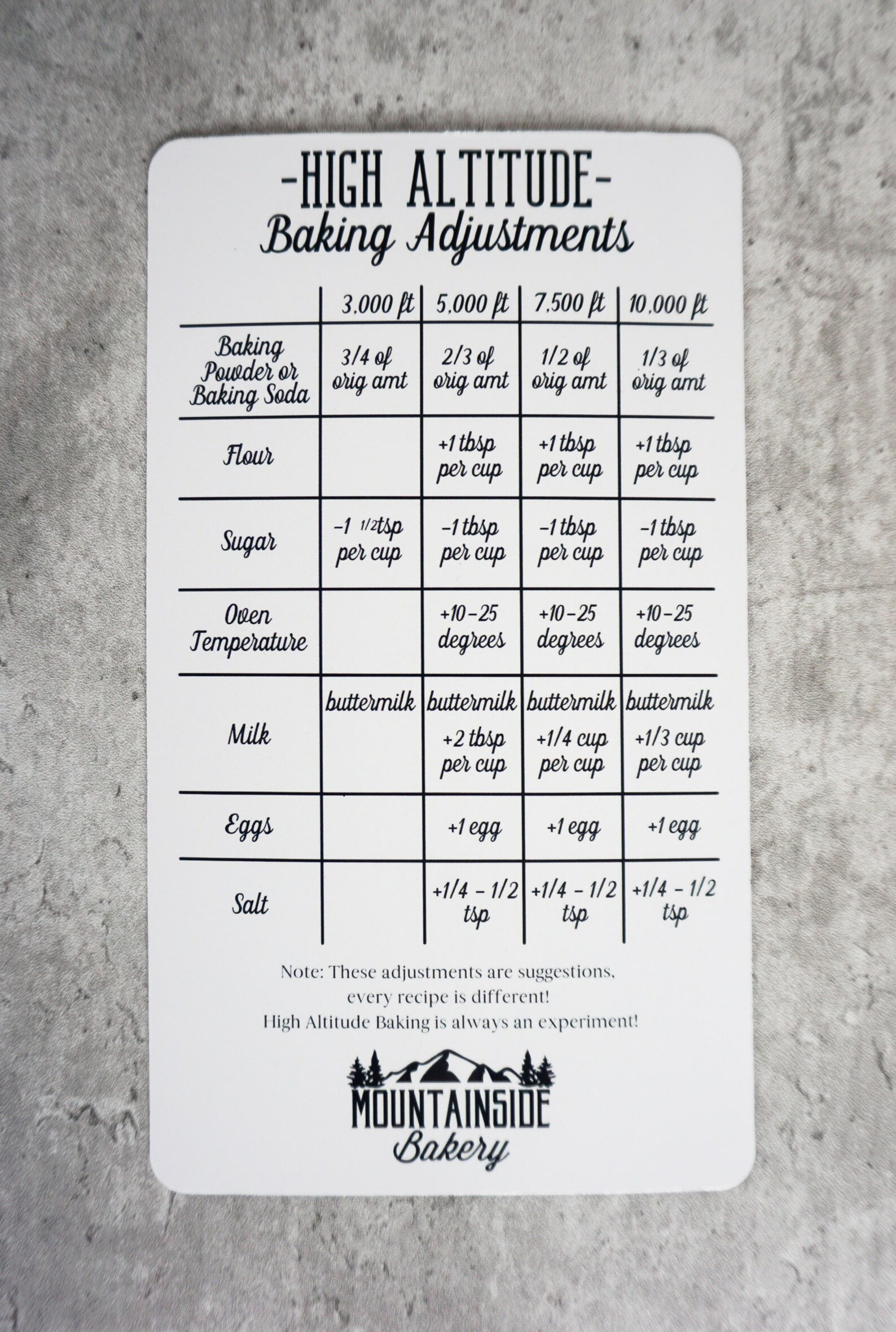 High Altitude Baking Adjustments Kitchen Magnet - Etsy