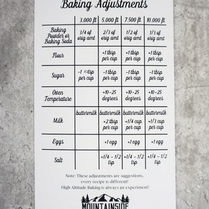 High Altitude Baking Adjustments Kitchen Magnet - Etsy