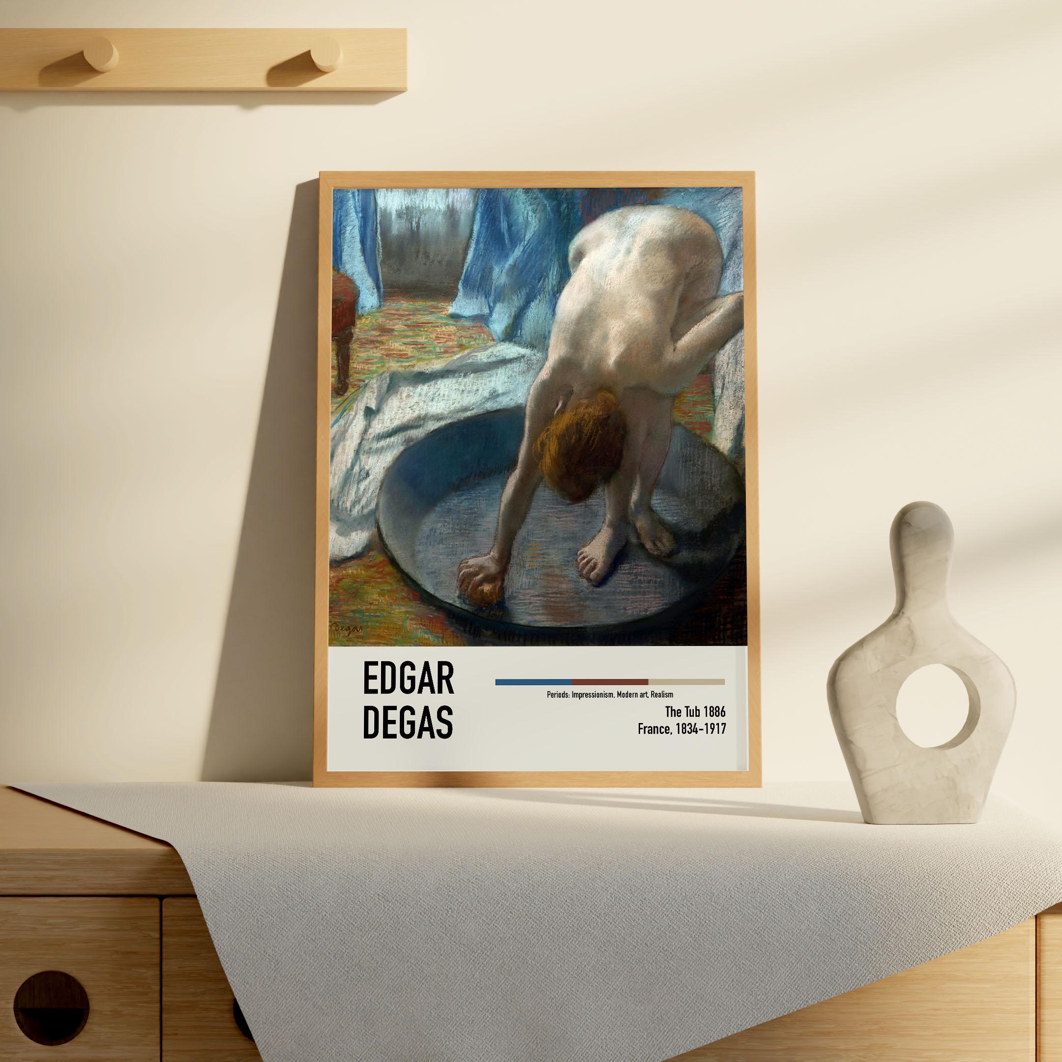 Edgar Degas 'the Tub' Print: Vintage Ballet Wall Art - Etsy