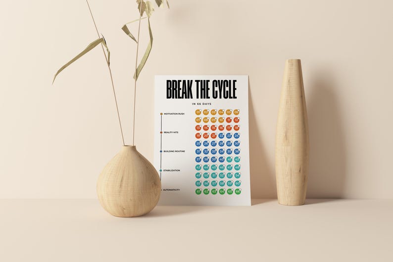 66 Day Habit Tracker Printable: Minimalist Motivational Wall Art (PDF ...