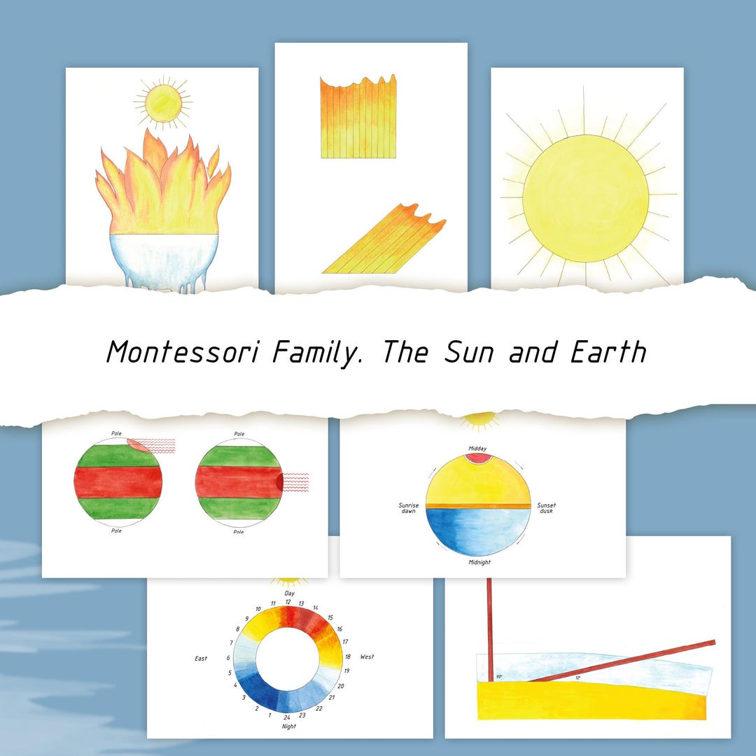Montessori Charts. the Sun and Earth - Etsy